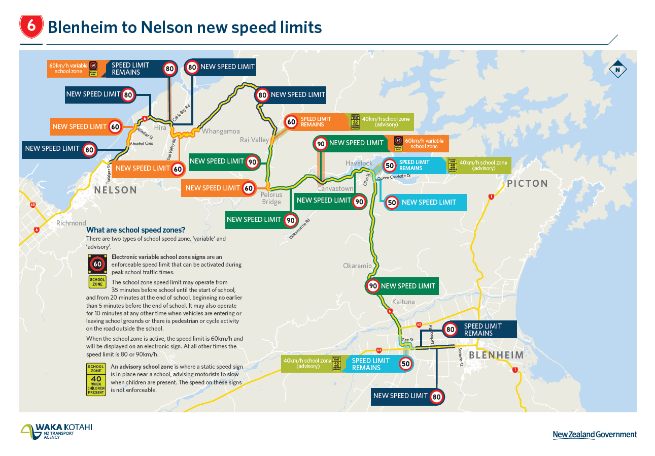 Unveiling the Impact of Speed Reduction Trials on SH6